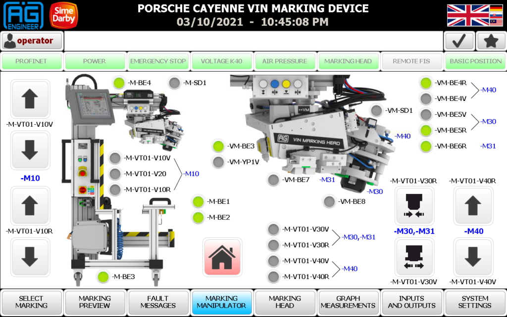 PORTABLE VIN NUMBER MARKING SYSTEM - AG Engineer, s.r.o.